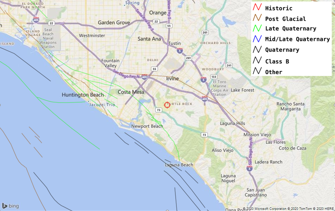 Full Seismic Hazard Report - SeismiCat